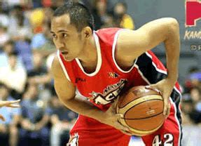 Top 33 Active Pba Players With The Most 3 Pointers Made