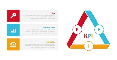 Premium Vector KPI Key Performance Indicator Infographics Template Diagram With Triangle Cycle