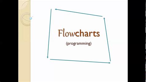 Flowchart Tutorial Youtube