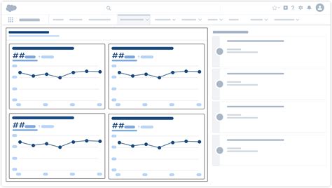 Metric Display Lightning Design System