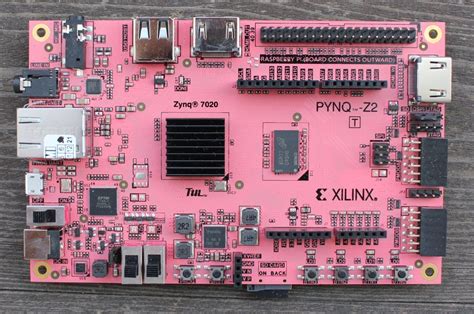 Overview Of PYNQ Project Offering FPGA Capabilities To Python And Data