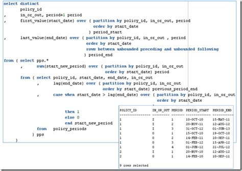 Advanced Sql To Find Valid Periods Juggling With Outer Joins Running Totals And Analytical