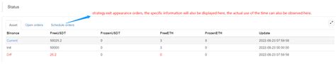 Pine Language Introductory Tutorial Of Fmz Quant Fmz Quant