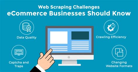 4 Web Scraping Challenges Ecommerce Businesses Should Know About Data Entry India Blog