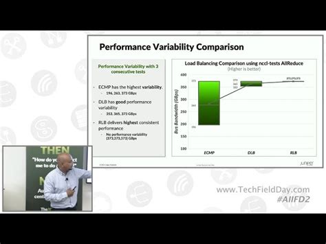 Free Video Maximize Ai Cluster Performance Using Juniper Self Optimizing Ethernet From Tech