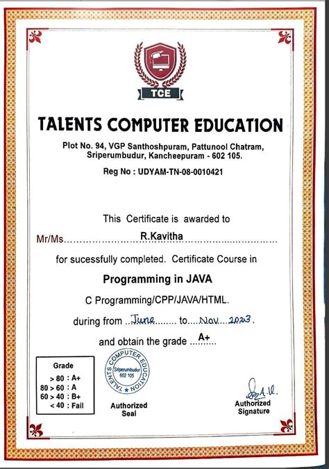 kavitha rameshkumar on linkedin javaprogramming coding learning programming careerdevelopment