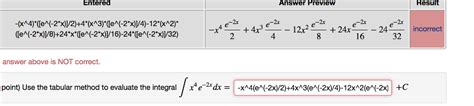 solved use the tabular method to evaluate the integral