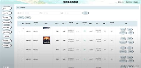java php node js python猫眼电影购票网【2024年毕设】 nodejs 猫眼购票 csdn博客