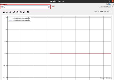 【ros学习】ros上常用的rqt工具 ros rqt csdn博客