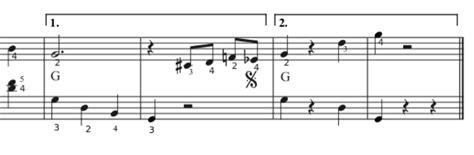 dal segno how to mark up alternatives without a repeat volta r lilypond