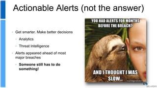 Automation Embracing The Future Of SecOps PPT