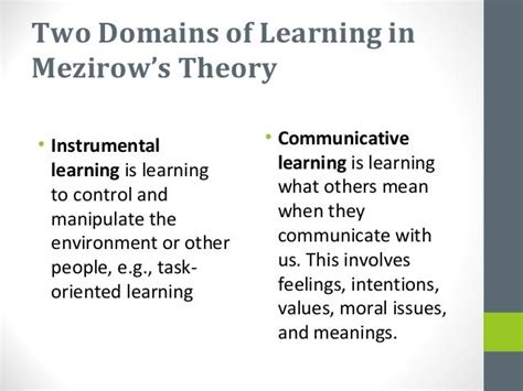 Class 4 Mezirows Transformative Learning Theory