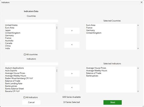 Get Data Trading Economics Api Documentation