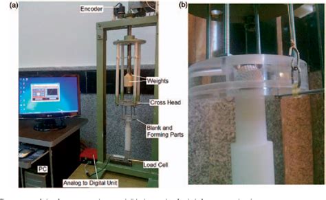 Figure 1 From Mesomacro Scale Finite Element Model For Forming Process Of Woven Fabric