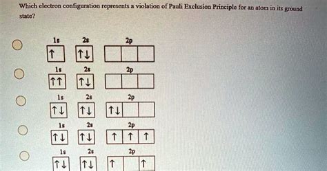 Which Electron Configuration Represents Violation Of Pauli Exclusion Principle For An Atom In