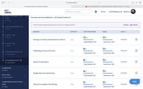 Radhika M On Linkedin Day46
