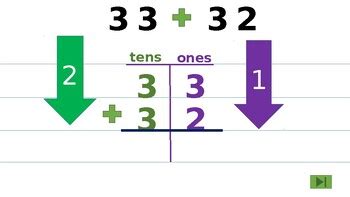 Adding 2 Digit Numbers By Jared Cole TPT