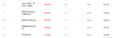 习题8 6 删除字符 Csdn博客