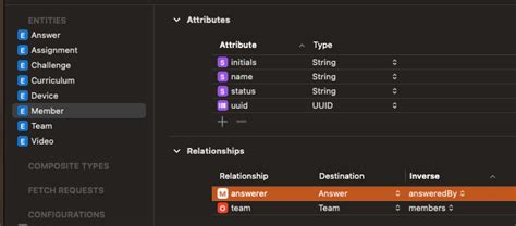 Core Data Coredata In Swift Throws One To Many Error Stack Overflow