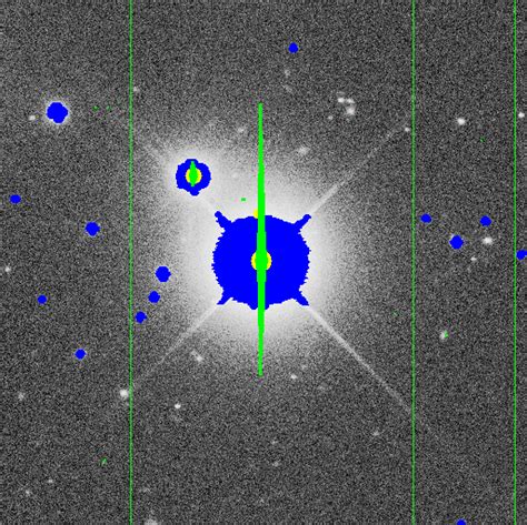 the sdss data