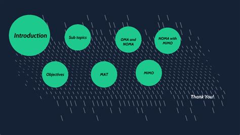 Noma And Oma Based Massive Mimo And Clustering Algorithms For Beyond 5g Iot Networks By
