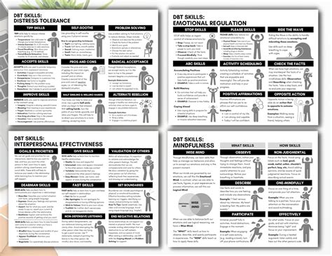 DBT Skills Cheat Sheets DBT Worksheets Bundle Set Therapy Etsy Canada