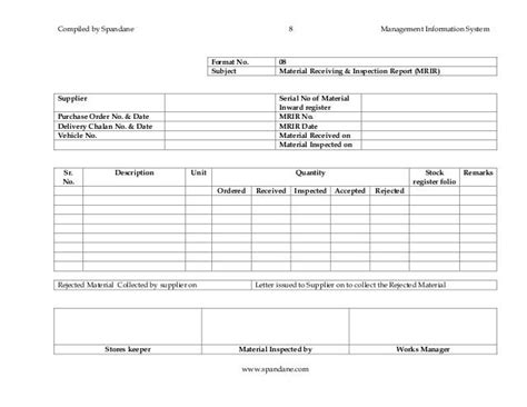 Section Iii Mis Formats