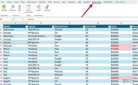 5 ways to use excel s power pivot with big databases