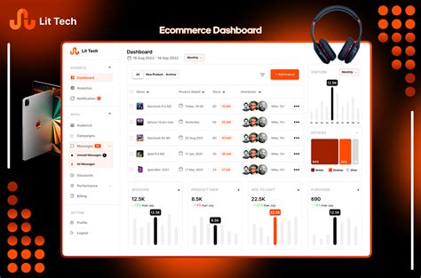 Ecommerce App Dashboard On Behance