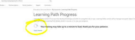 ‎loading Icon Keeps Spinning Indefinitely Dell Technologies