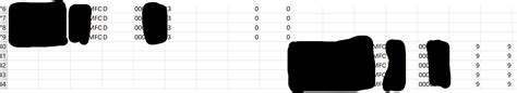 Python Why Is Pandas Adding New Columns To My New Excel File Stack Overflow
