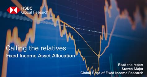 김성진 On Linkedin Hsbc Global Research