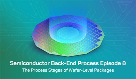 Semiconductor Back End Process 8 Wafer Level Pkg Process