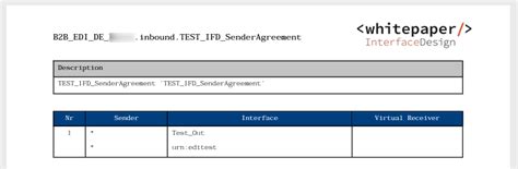 pdf by nwds iflow for whint interface documentation sap pi po