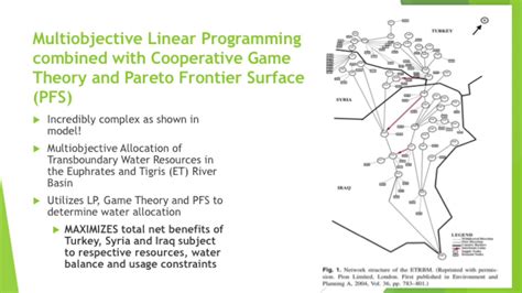Multiobjective Linear Programming On Water Sustainability Youtube