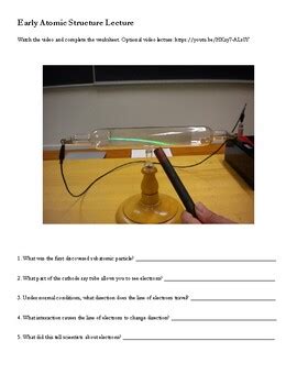 Early Atomic Structure Lecture By The Flipped Science Classroom TPT