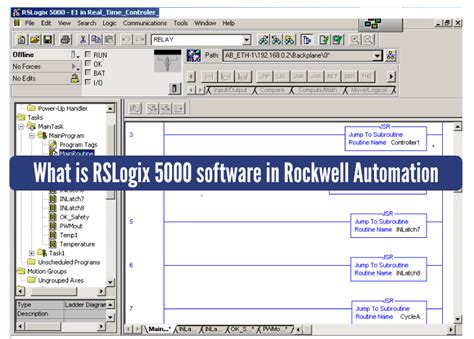 What Is Rslogix 5000 Software In Rockwell Automation