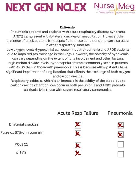 NEXT GENERATION NCLEX Practice Questions Changes Coming April 1 2023