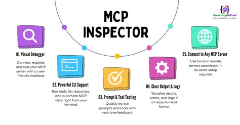 Set Up Mcp Server Genspark
