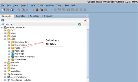 Etl Project And Framework Jobs