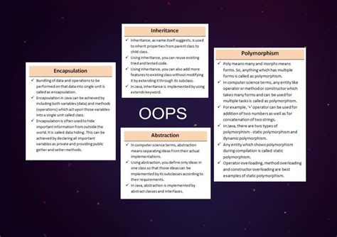 mahendra singh on linkedin programming oops