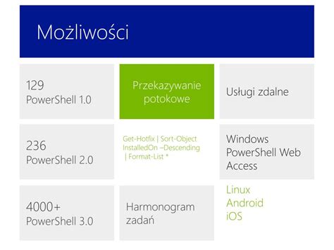 Ppt Automatyzacja Zadań Administracyjnych Za Pomocą Windows