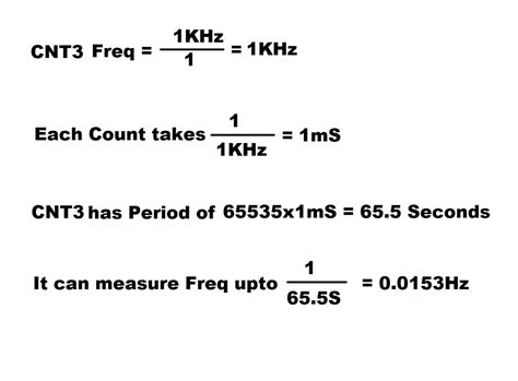 Stm32 Timers 8 Make 48 Bit Counter By Cascading Timers → Controllerstech®