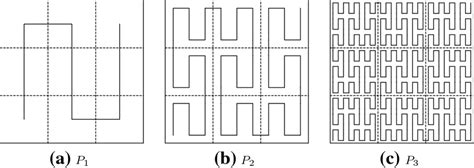 The First Three Steps In The Construction Of The Peano Curve Starting