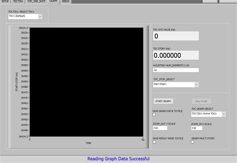 RTOS TDC ZAX EVMTDC Sensors Forum Sensors TI E E Support Forums