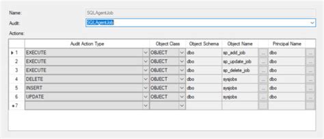 Audit Sql Server Jobs Thomas Larock