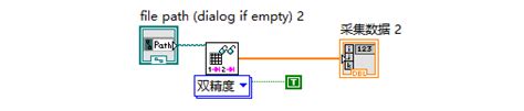 labview中数组与文本文件的相互转化 labview txt文件转换数组 csdn博客
