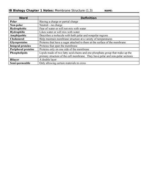 Membrane Structure 1 3 IB Biology Chapter 1 Notes Membrane Structure 1 NAME Word