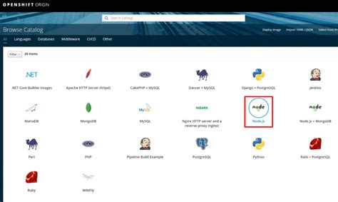 Developing A Nodejs Application With Theia In Openshiftupdate 62018
