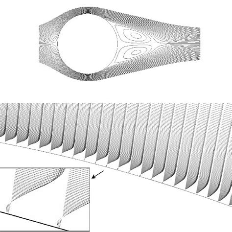 Time Averaged Velocity Field Of Case 4 A Streamlines Around The